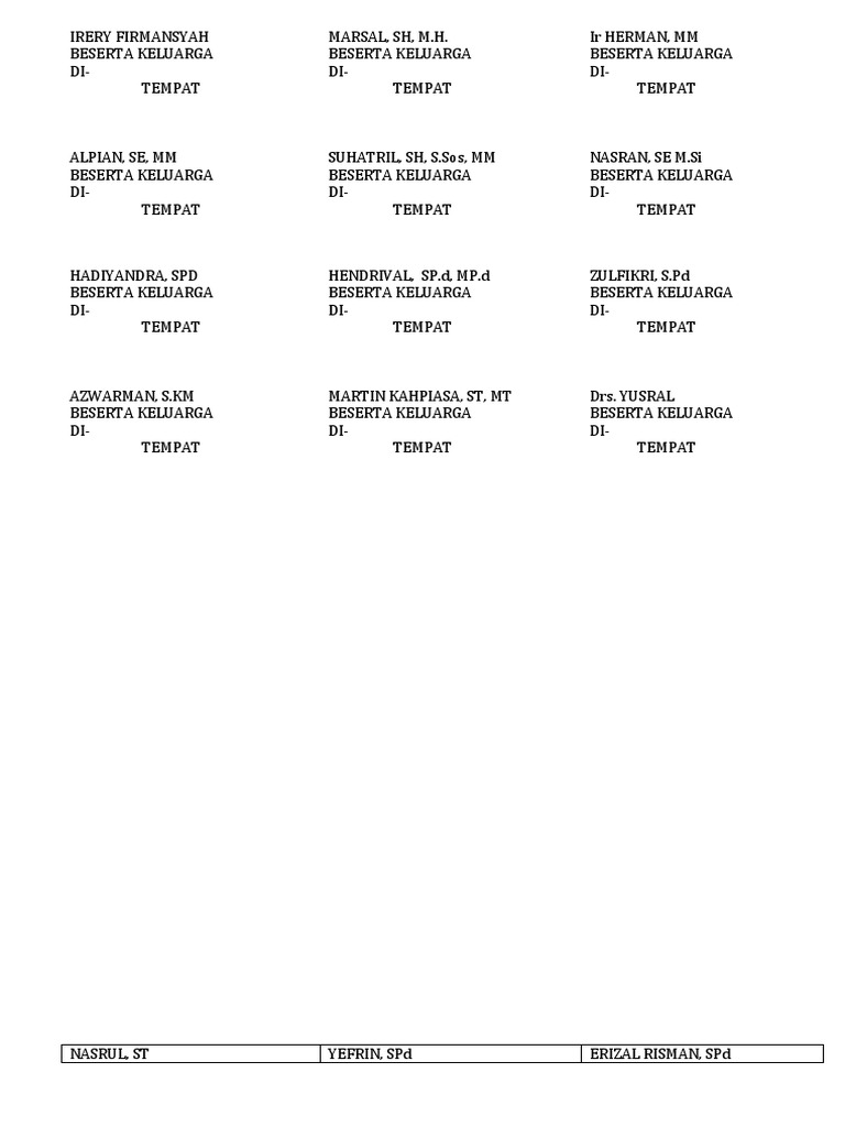 Format Nama Tamu Undangan Benar Pdf