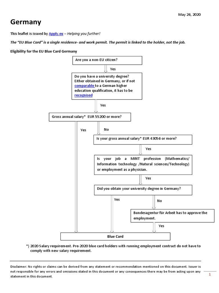 Germany - Blue Card | PDF | Travel Visa | Cultural Globalization