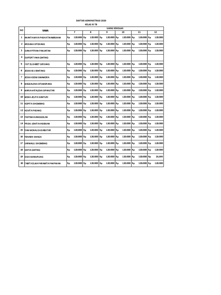 Uang Sekolah 2020 | PDF