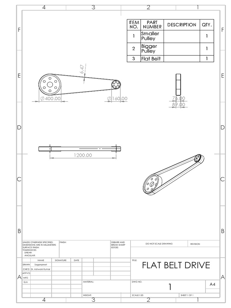 Flat Belt Drive: Smaller Pulley Bigger Pulley Flat Belt Smaller Pulley ...