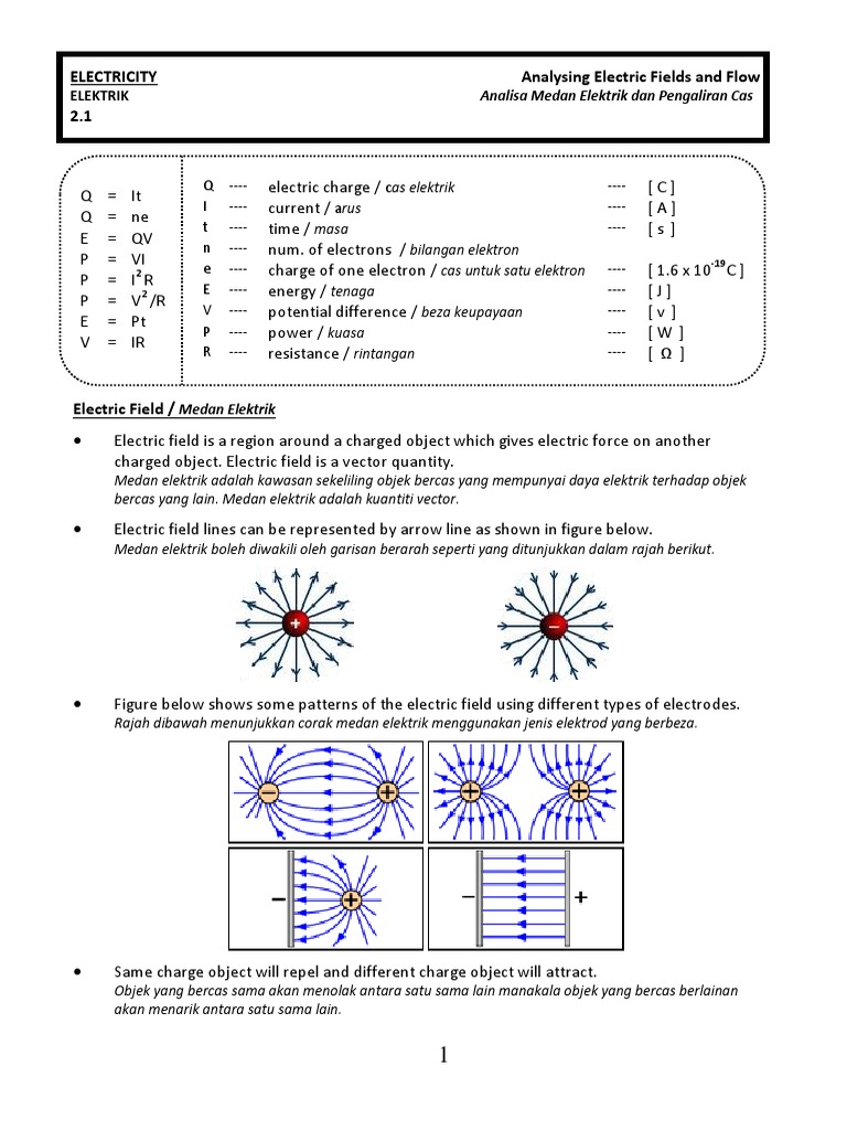 FORM 5 - Chapter 2 - NOTE - Electricity - PART 1 (Without Water Mark) | PDF