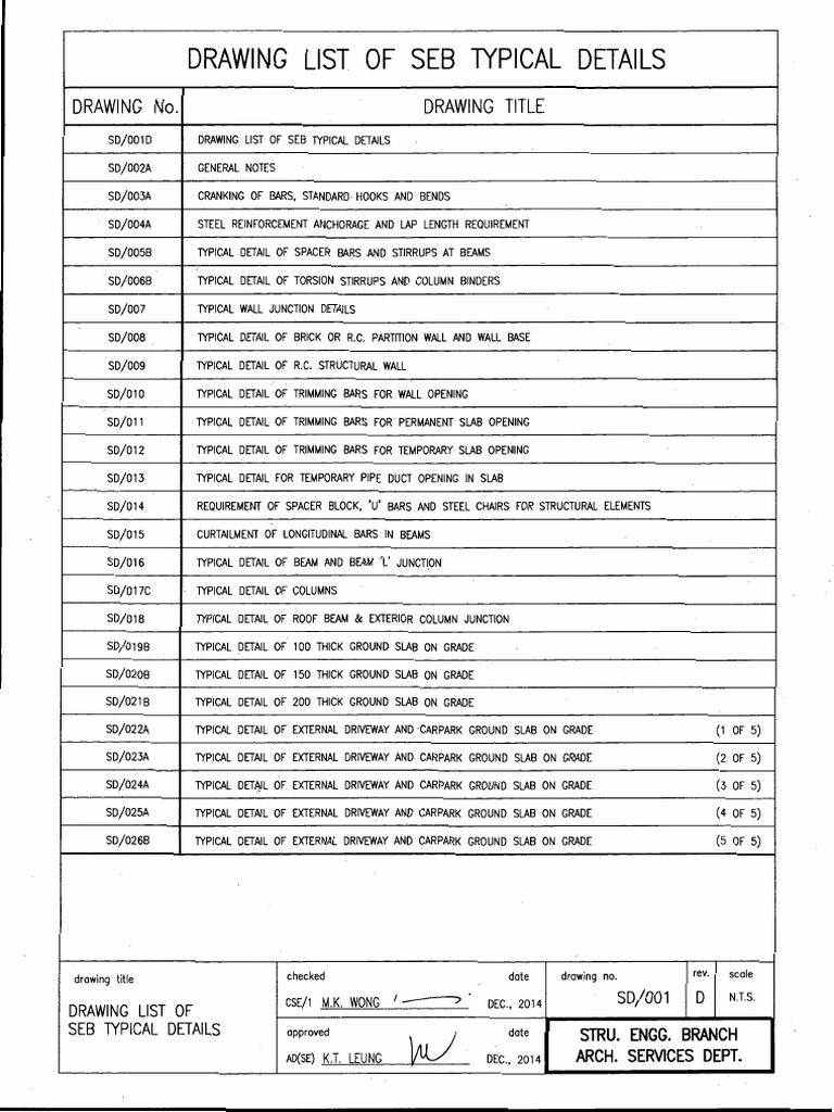 Drawing List Seb Typical Details: Drawing No. Drawing Title | PDF ...