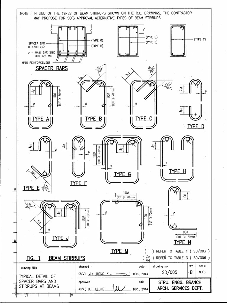 ASD SEB Standard - Drawing - Dec2014 5 | PDF