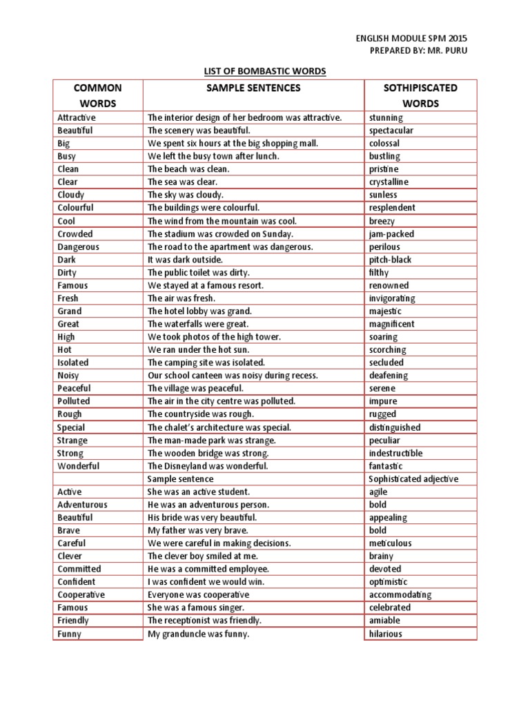 List of Bombastic Words | Download Free PDF | Scientific Method