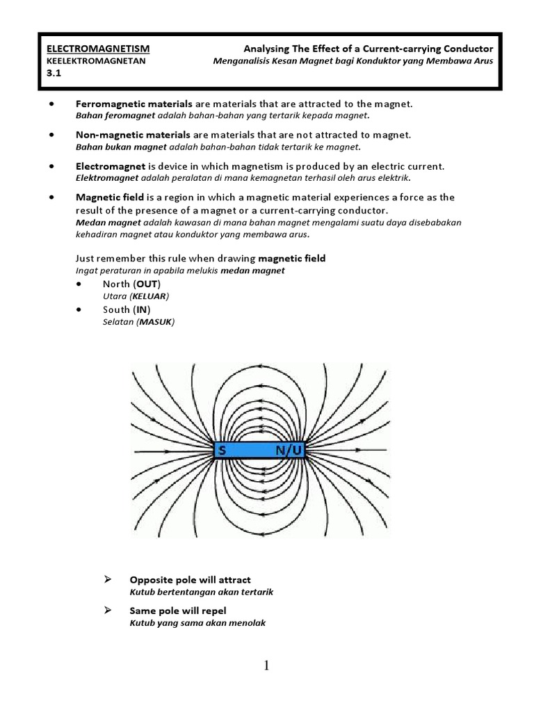 FORM 5 - Chapter 3 - NOTE - Electromagnetism - PART 1 (Wo) | PDF ...