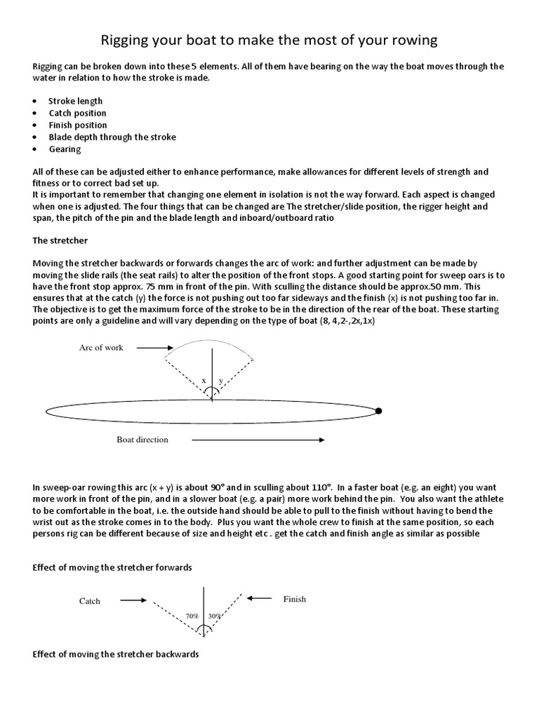 Optimizing Rowing Performance Through Proper Boat Rigging | PDF ...