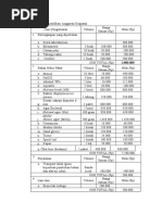 Lampiran 2 Justifikasi Anggaran Kegiatan PKM | PDF