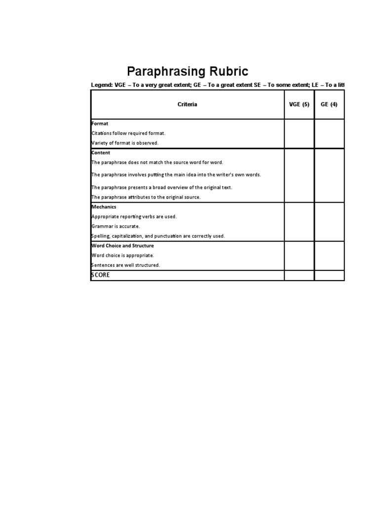 Paraphrasing Assessment Criteria | PDF