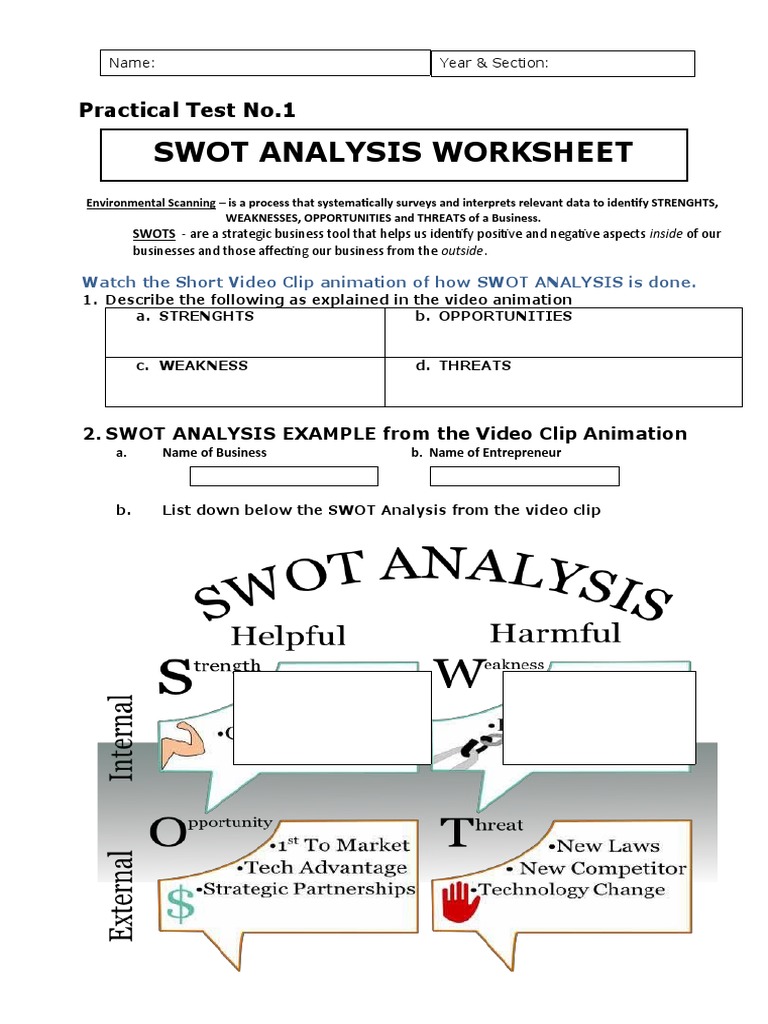 SWOT Analysis Practical Test Guide | PDF | Career & Growth | Business