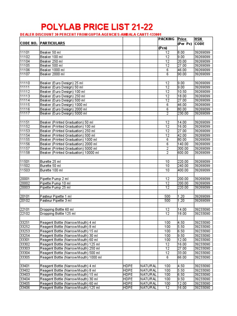 Polylab Company Price List 21-22 | PDF | Glass Applications | Equipment
