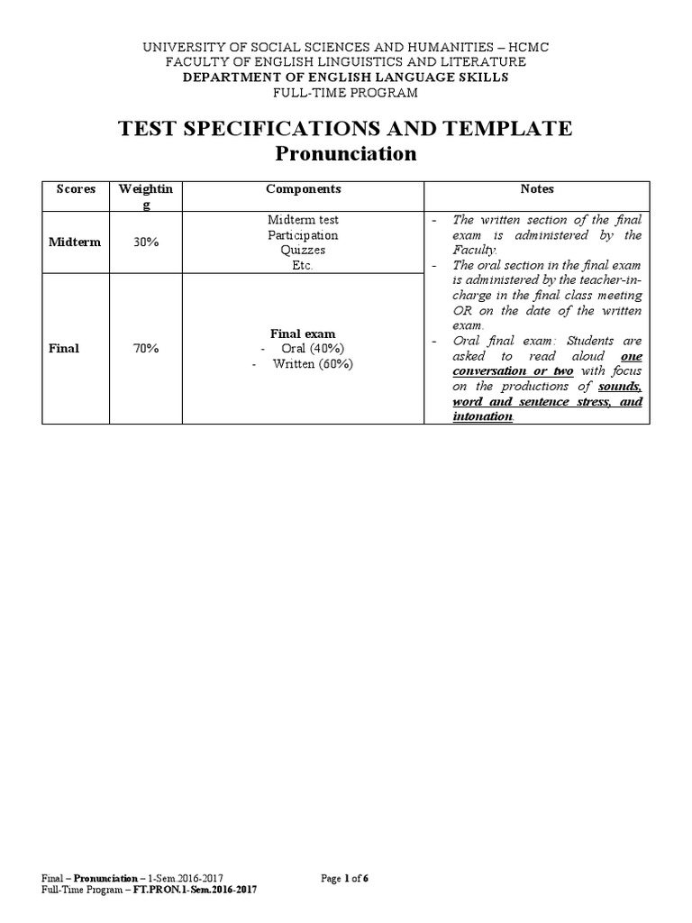 Test Specifications and Template Pronunciation | PDF | Test (Assessment ...