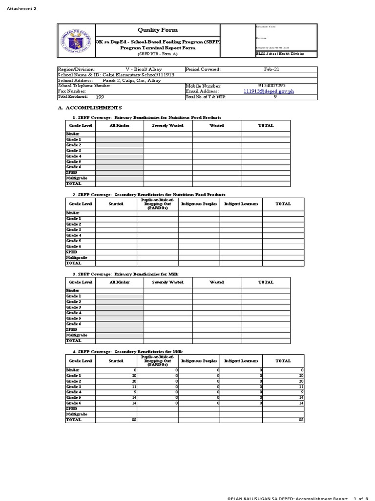 Quality Form: Ok Sa Deped - School-Based Feeding Program (SBFP) Program ...