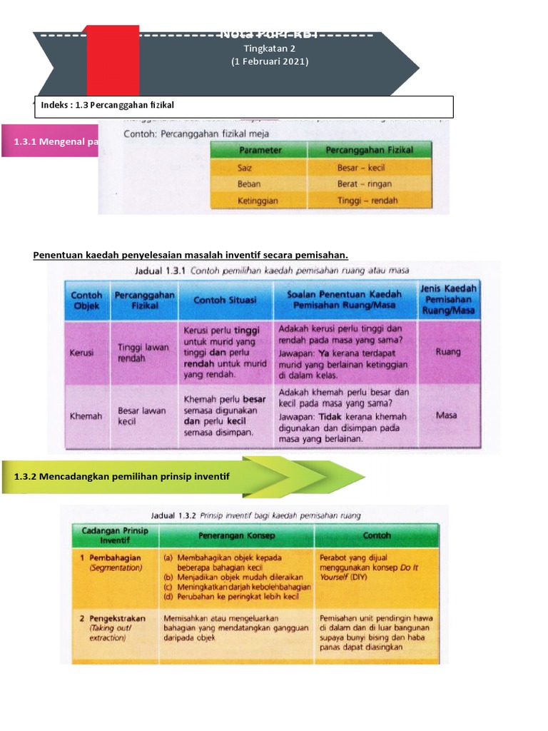 Nota RBT T2 0102 | PDF