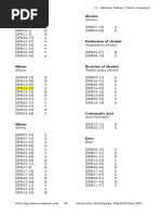 Loba Chem. List | PDF | Molecules | Chemical Substances