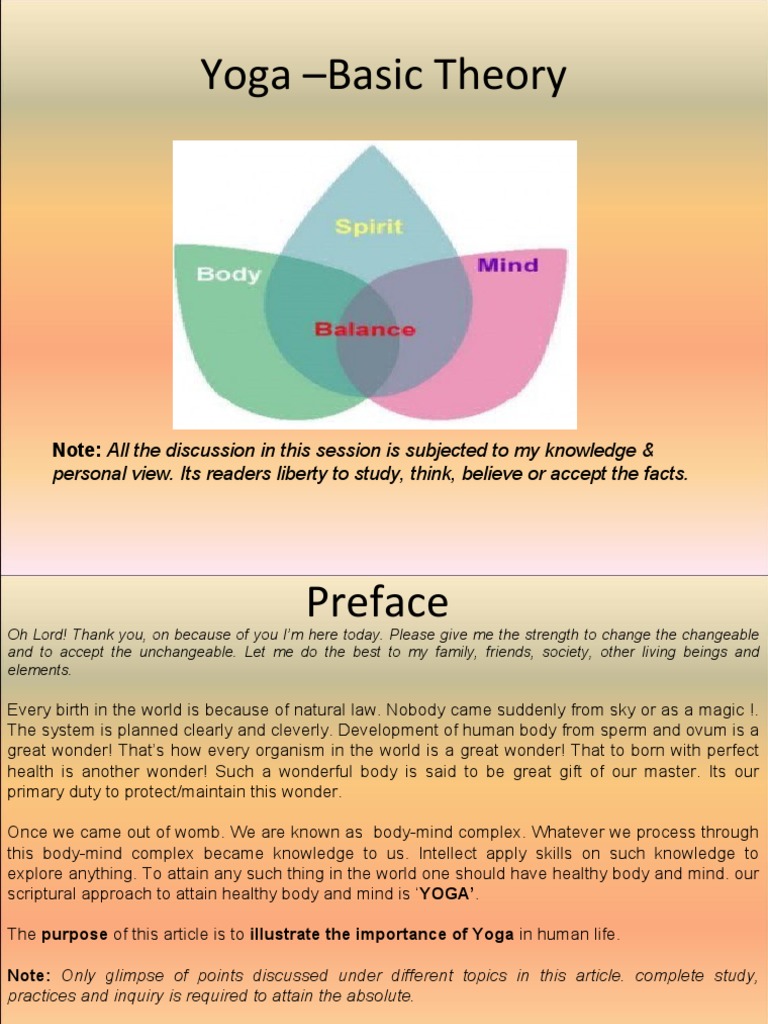 Yoga - Basic Theory: Personal View. Its Readers Liberty To Study, Think ...