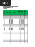 Template Label Box Arsip | PDF