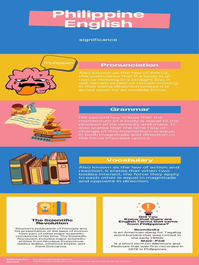 Blue Pink and Yellow Flat Graphic Law of Motion Physics Infographic ...