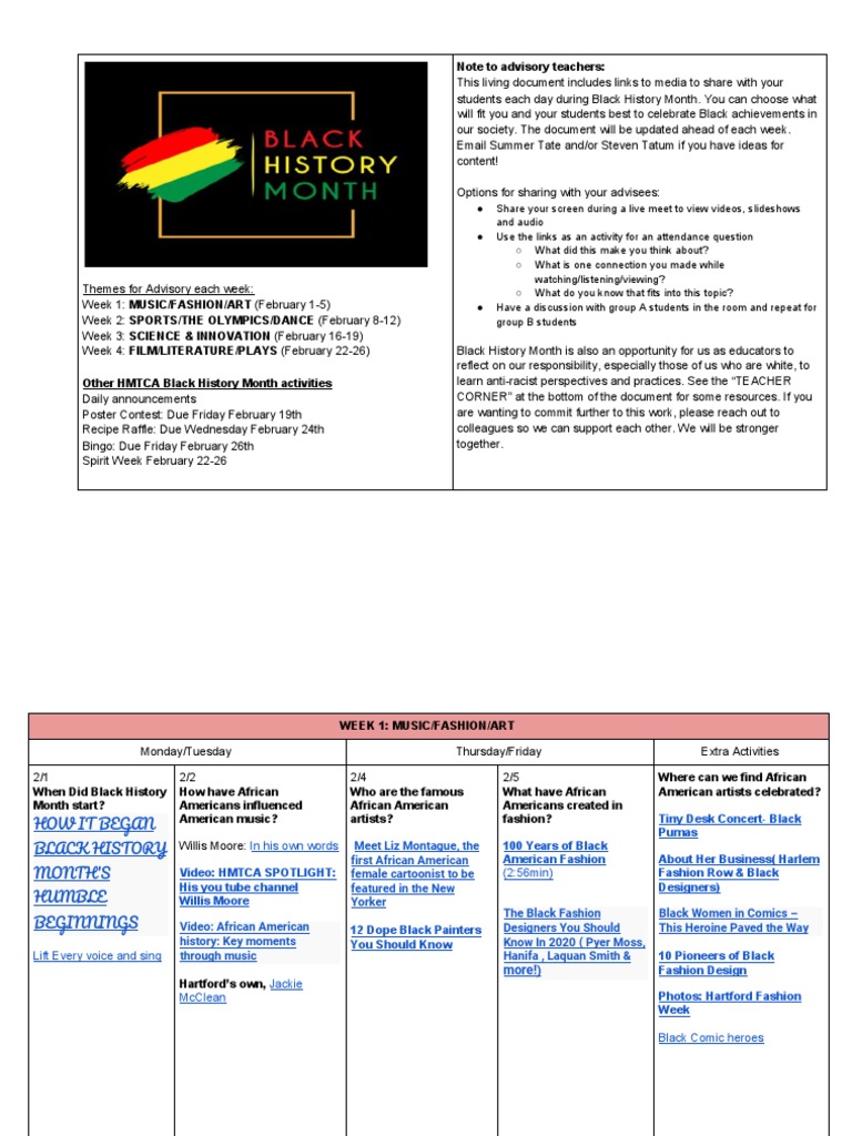 Black History Month Activities Guide | PDF | Art