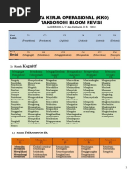Kata Kerja Operasional (Kko) Revisi Taksonomi Bloom: (ANDERSON, L.W ...