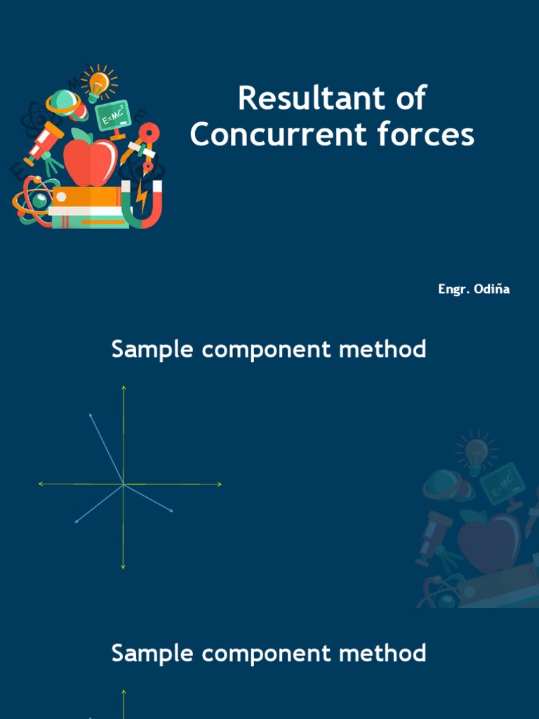 Resultant of Forces of Concurrent Forces | PDF