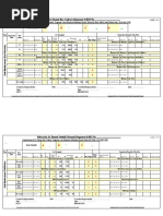 AISC Shapes W SI Unit Final | PDF | Structural Engineering