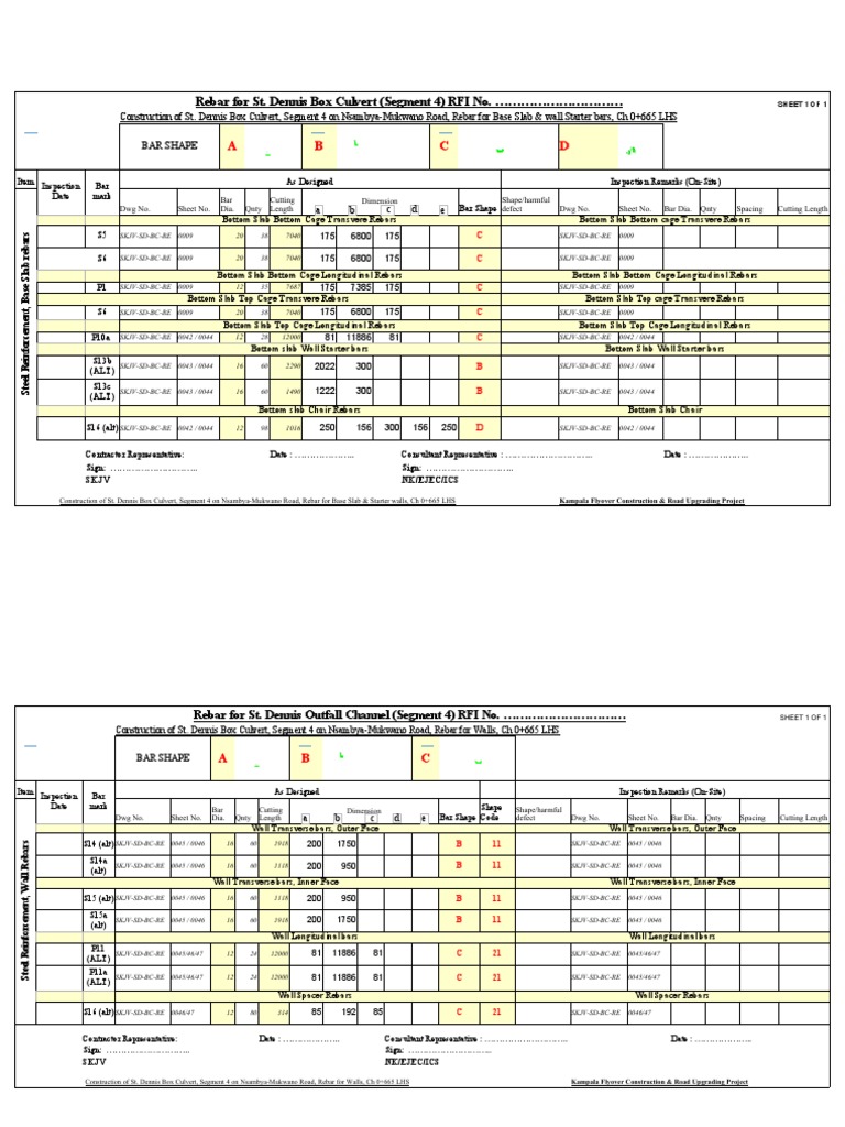 Final Box Culvert Segment 4 RFI - Inspection of St. Dennis Box Culvert ...