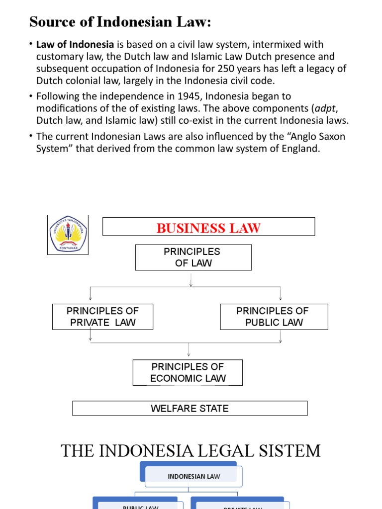 Source of Indonesian Law | PDF | Civil Law (Legal System) | Indonesia