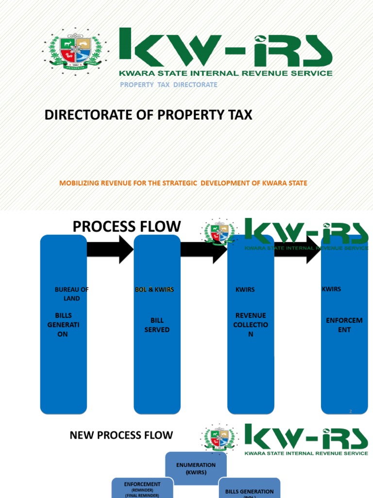Property Tax Presentation | PDF | Taxes | Payments