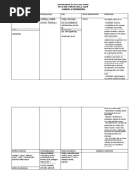 Bula Candiprin | PDF | Ciencias de la Salud | Enfermedades y trastornos