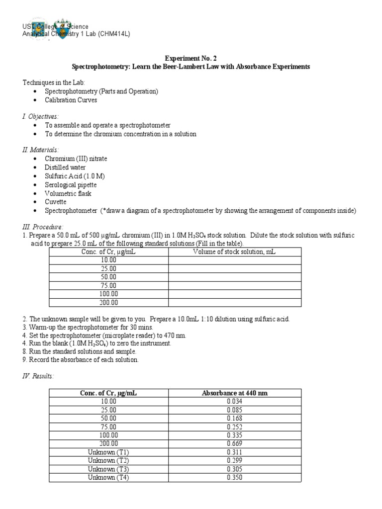 Experiment No1 - Spectrophotometry Manual | PDF | Spectrophotometry | Analytical Chemistry