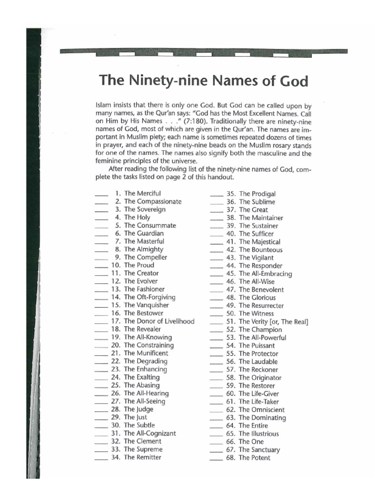 99 Names of God Explained | PDF