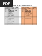 Proposal For Water Project Drilling | PDF | Borehole | Casing (Borehole)