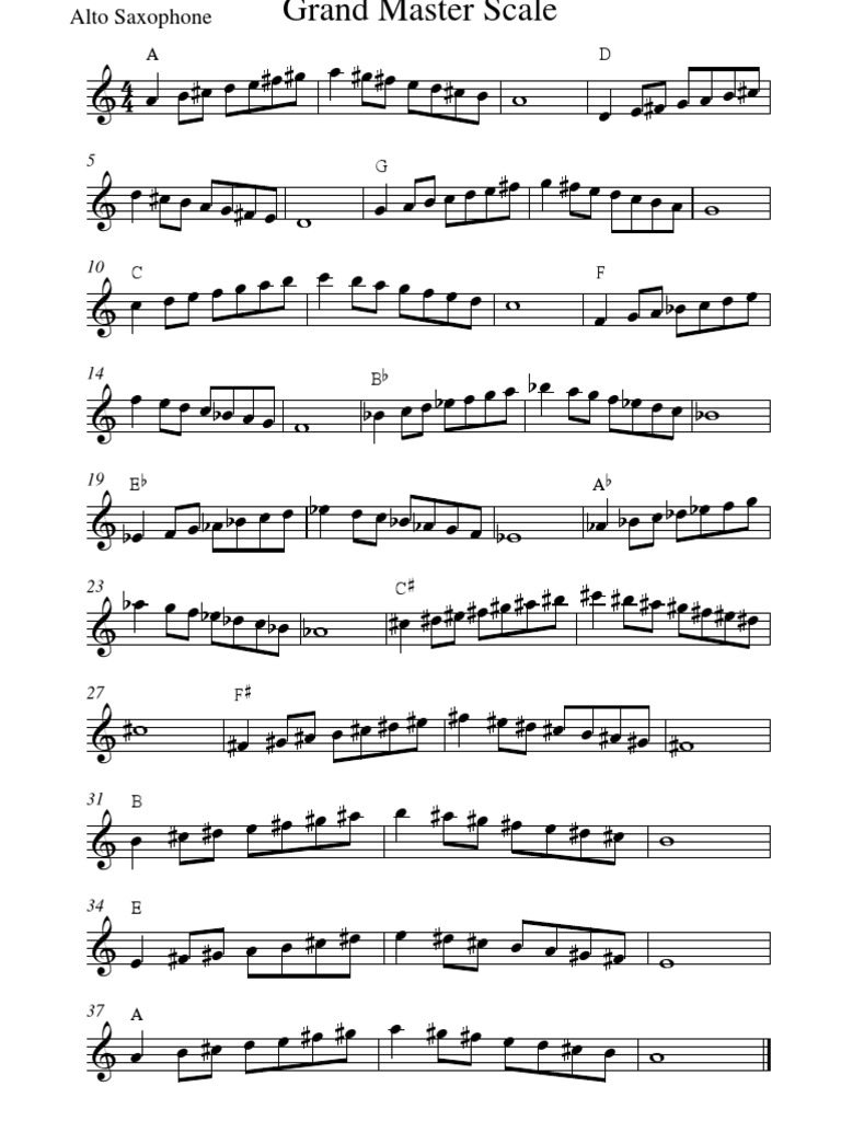 Grand Master Scale Alto Sax | PDF