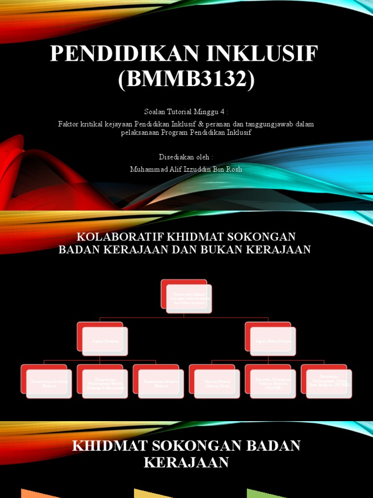 Tutorial Minggu 5 - Peranan Dan Tanggungjawab Dalam Pelaksanaan Program Pendidikan Inklusif | PDF