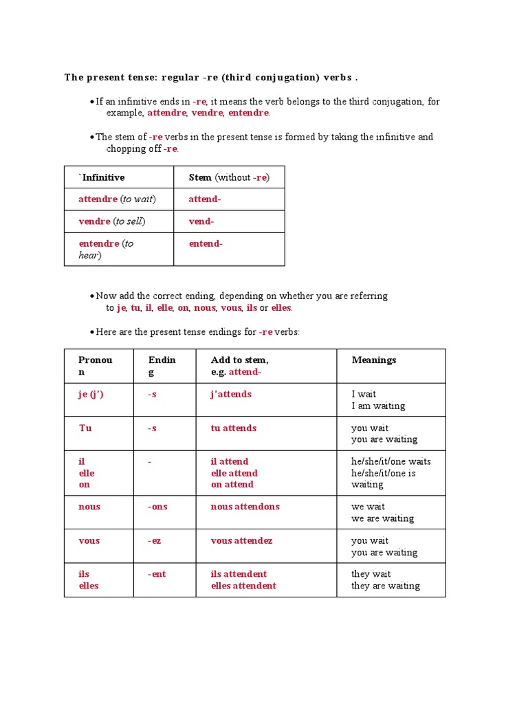 The Present Tense: Regular - Re (Third Conjugation) Verbs .: Hear) | PDF