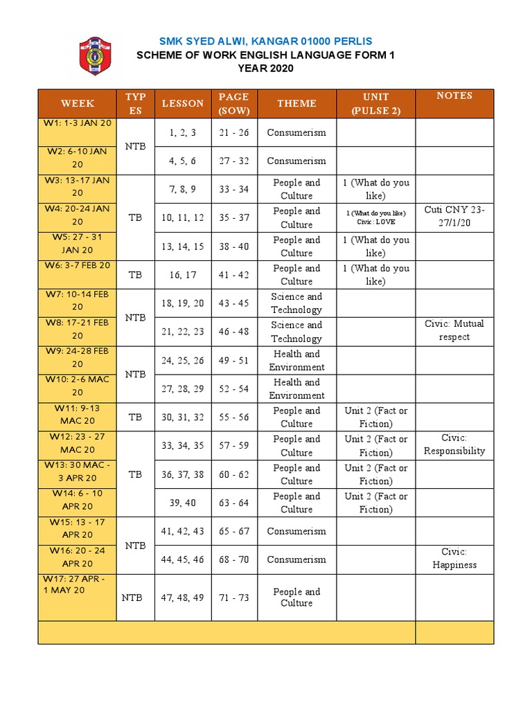 RPT Bi Form 1 2020 - Simplified Version Weeks | PDF | Nature