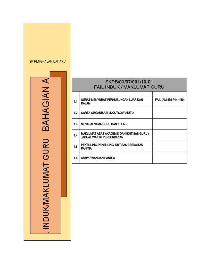 Tulang Fail Panitia Sejarah | PDF