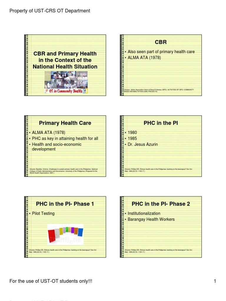 Primary Health Care - Notes | PDF | Health Sciences | Public Sphere