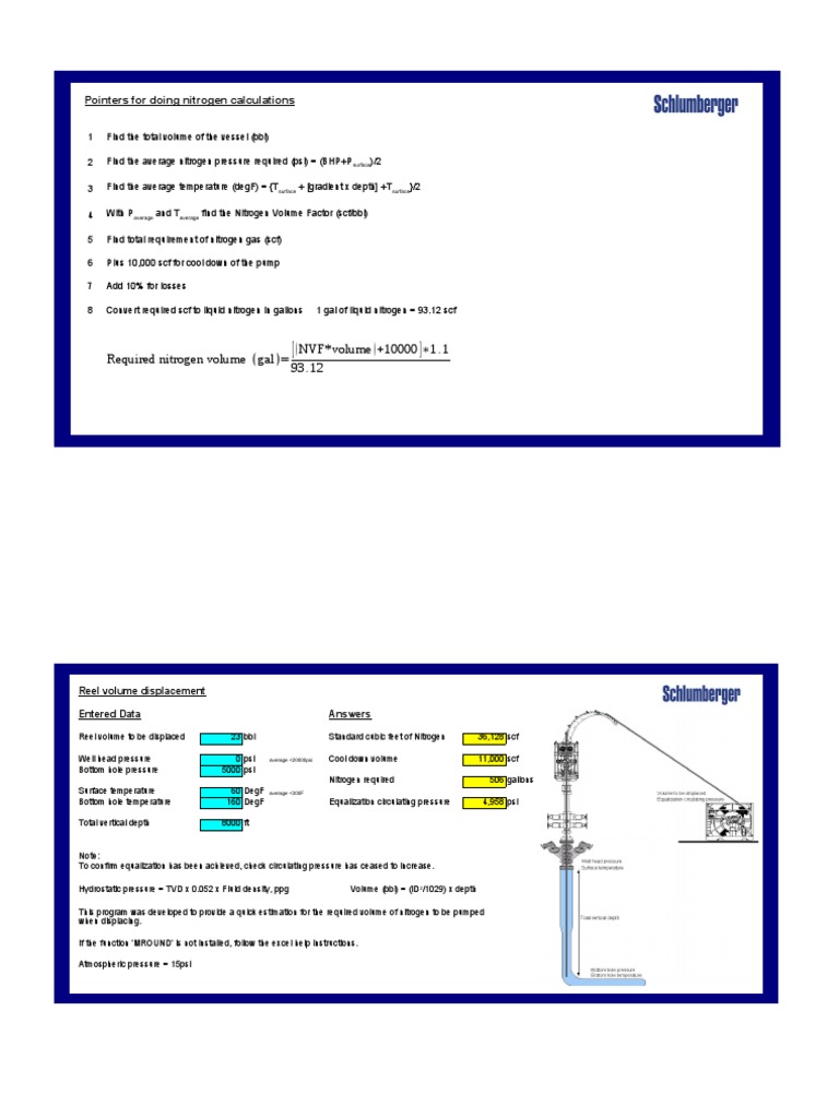 Pointers For Doing Nitrogen Calculations: Required Nitrogen Volume (Gal) NVF Volume + 10000 1. 1 ...