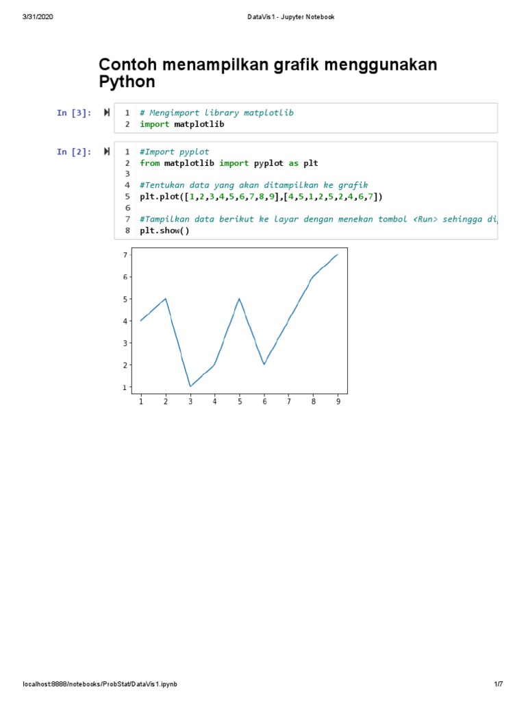 Visualisasi Data Python dengan Matplotlib | PDF