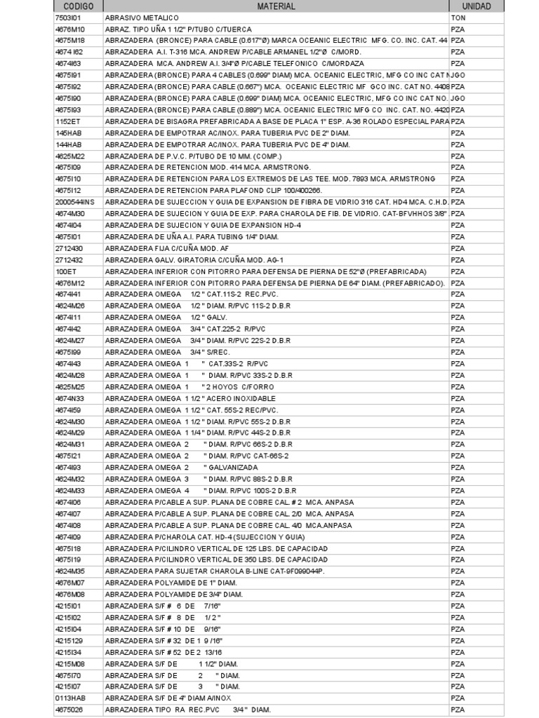 Basicos de Comaleo y Pba Hidrostatica 03-01-06 | PDF | Máquinas | Química