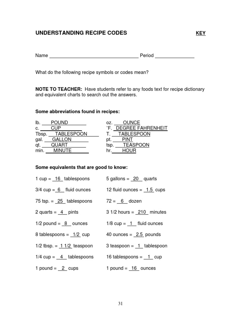 Understanding Recipe Codes | PDF | Cooking, Food & Wine