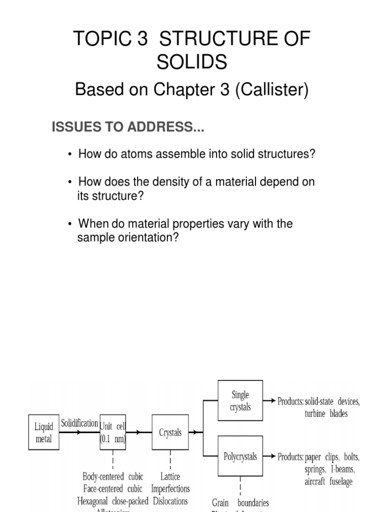 Topic 03 STRUCTURE OF SOLIDS - Compatibility Mode | PDF | Crystal ...