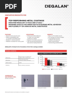 Hi-Solids Polyurethane 250 Data Sheet | PDF | Materials | Building ...