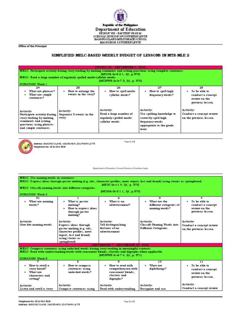 Department of Education: Simplified Melc-Based Weekly Budget of Lessons ...