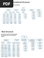 BUS 210 Module Six Assignment Template | PDF | Self-Improvement