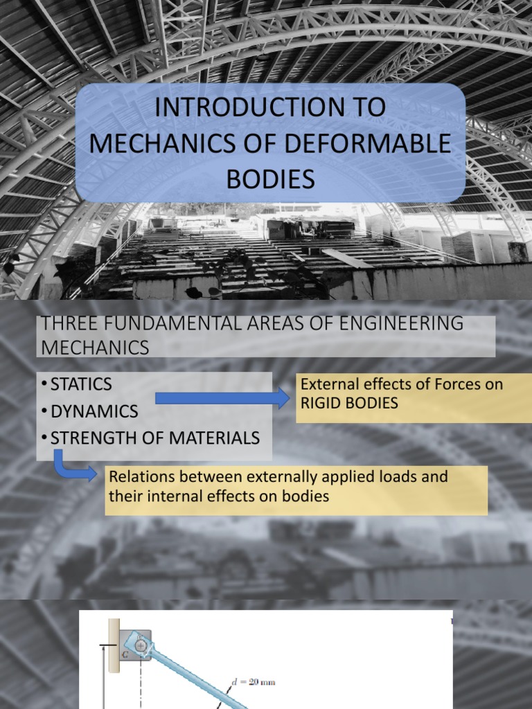 Introduction To Mechanics of Deformable Bodies | PDF