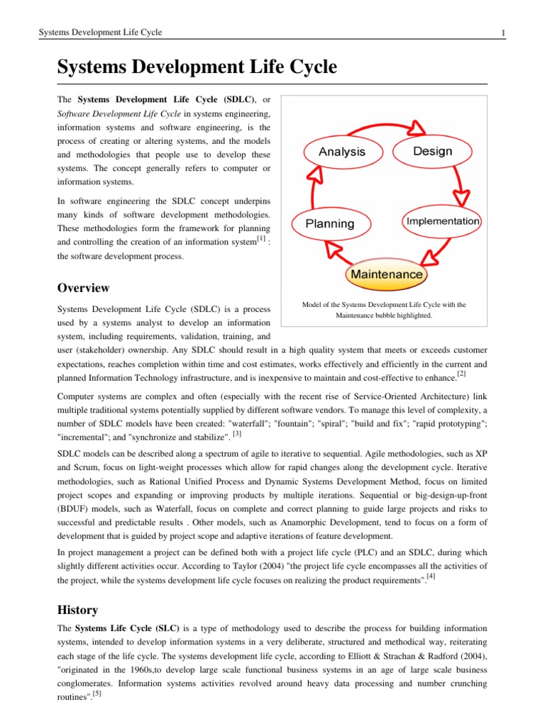 Systems Development Life Cycle | PDF | Software Development Process ...