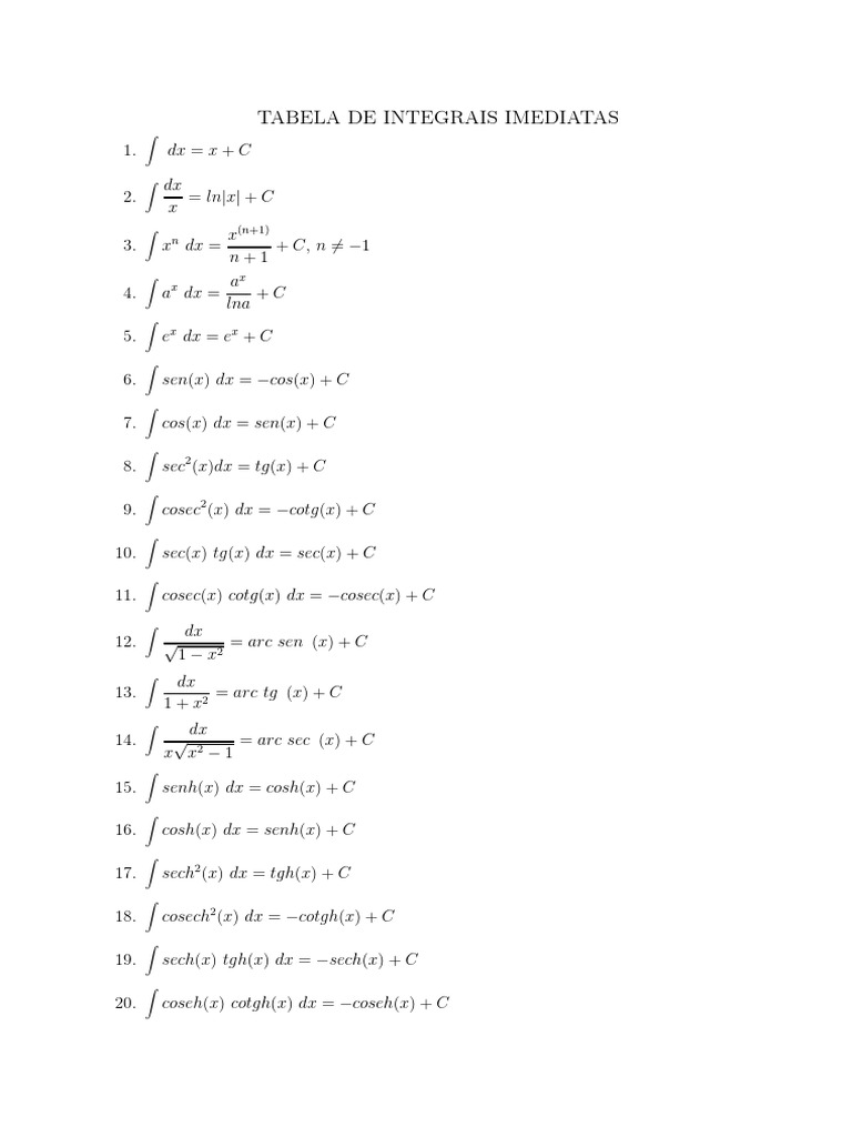 Immediate integral table | PDF