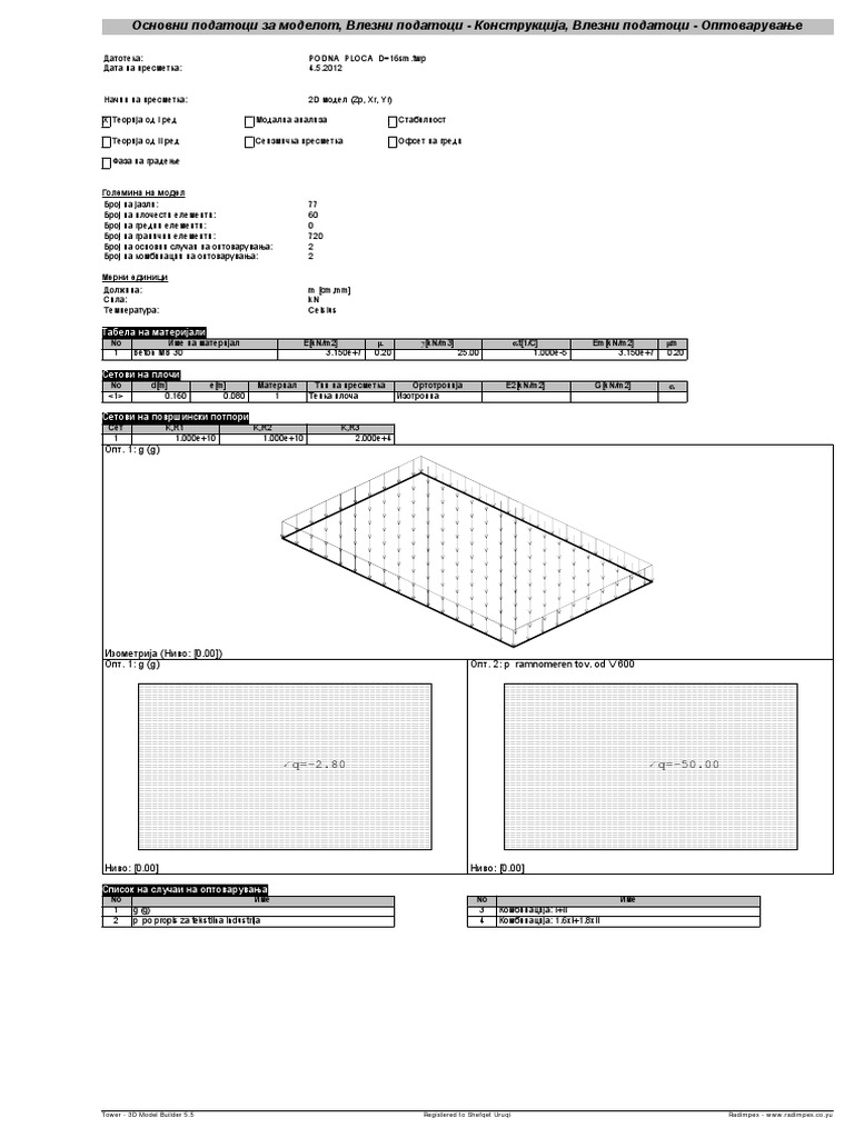16.podna Ploca-Mica 2012 | PDF